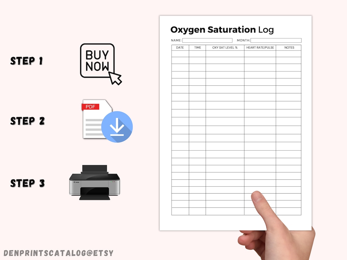 Oxygen Tracker, Saturation Journal, Pulse Log, Oxygen Record ...