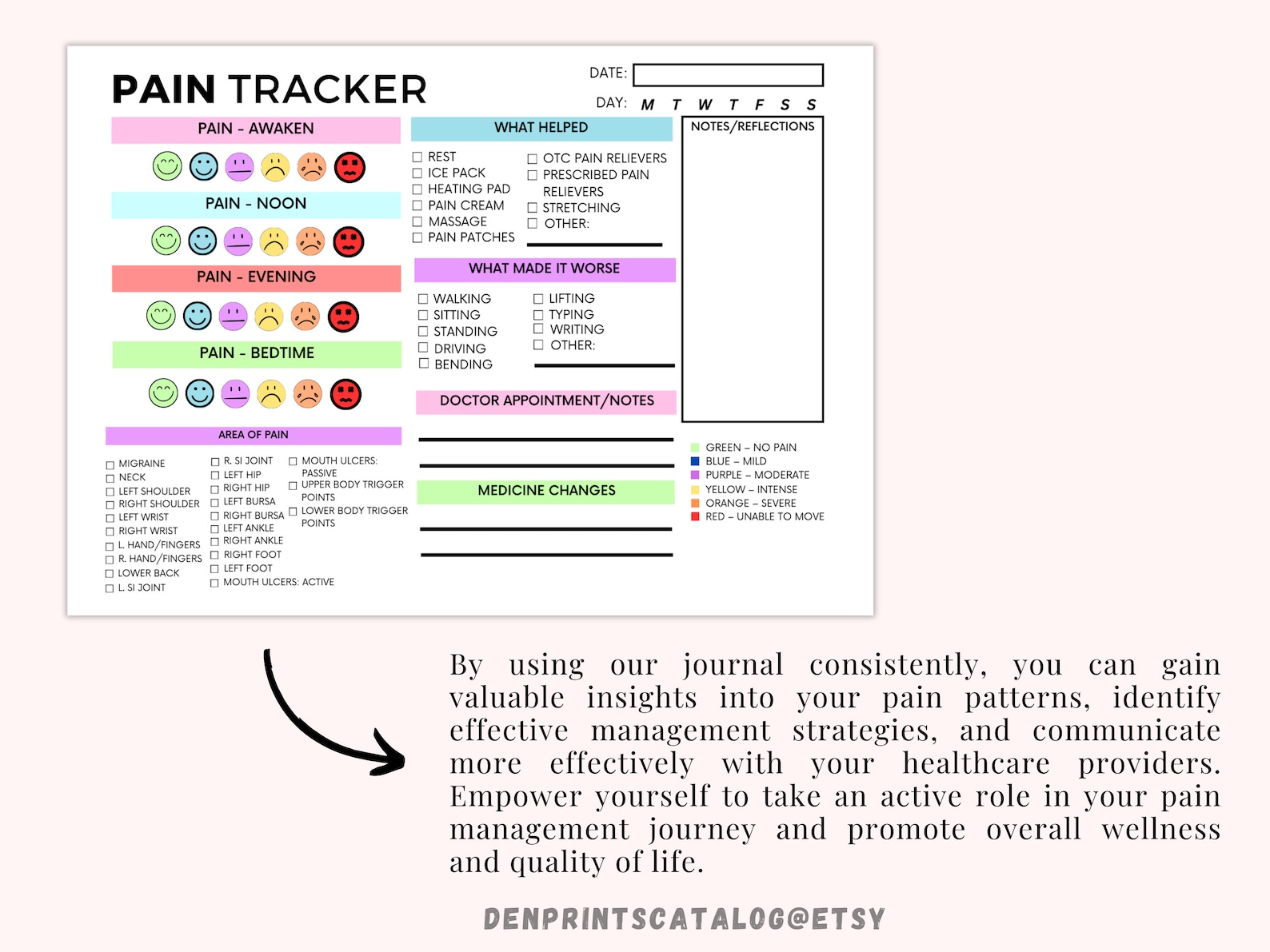 Daily Pain Tracker and Journal Printable, Chronic Pain Management, Pain ...