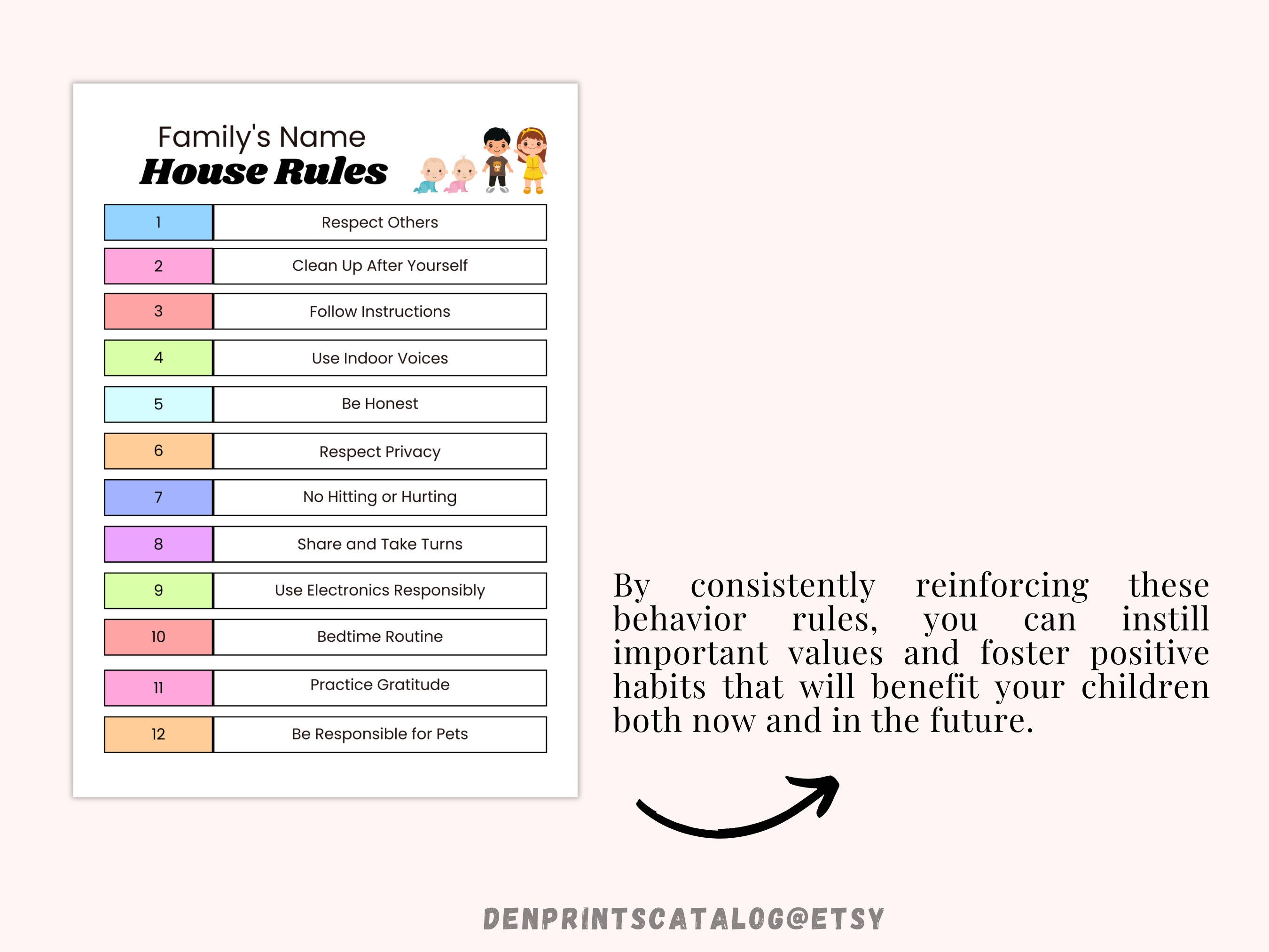 House Rules for Kids Printable, Family House Rules, Family Rules, Home ...