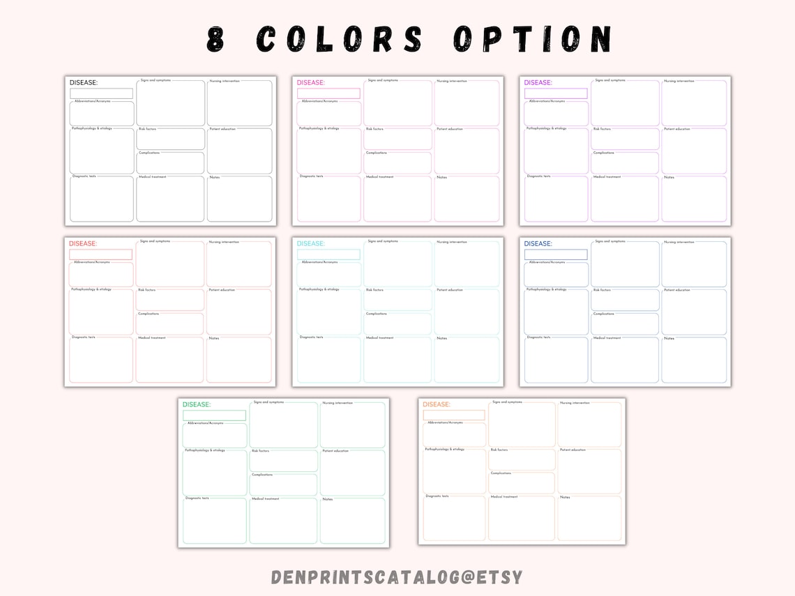 Minimalist Med Surg Study Template, Pathophysiology Template, Medical ...