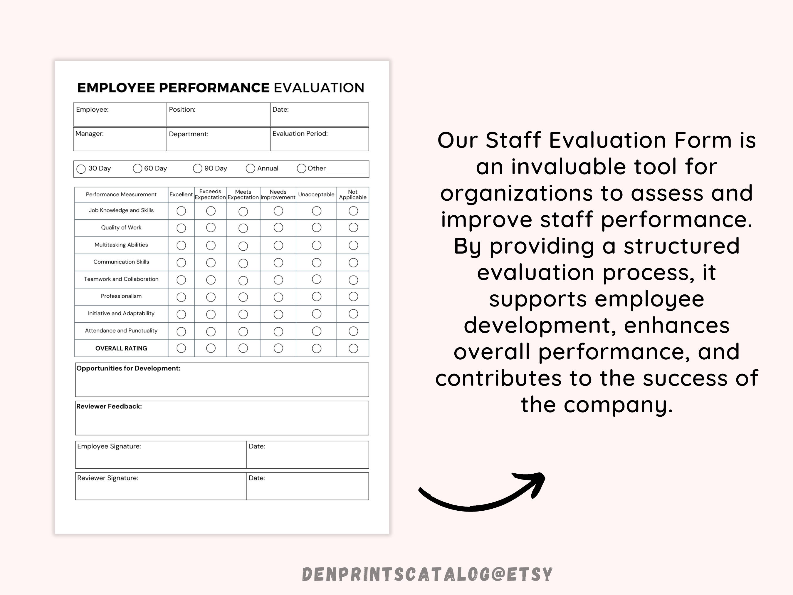 Employee Performance Evaluation Template, Employee Performance Review ...