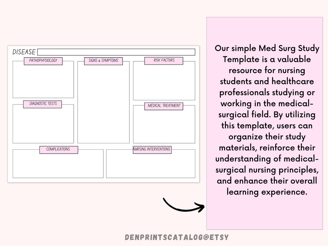 Med Surg Study Template Printable, Pathophysiology Template, Medical ...