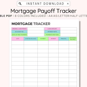 Mortgage Payoff Tracker, House Loan Tracker, Finance Sheet, Debt Payoff ...