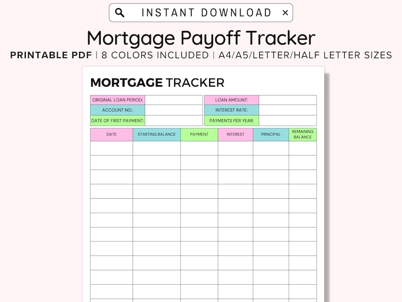 Mortgage Payoff Tracker, House Loan Tracker, Finance Sheet, Debt Payoff ...