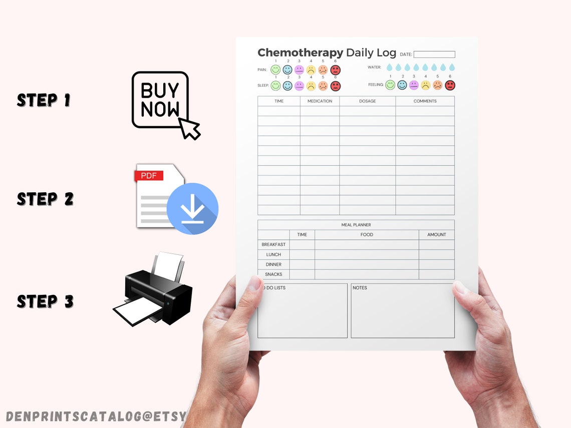 Printable Chemotherapy Symptom Log, Daily Chemo Tracker, Cancer ...