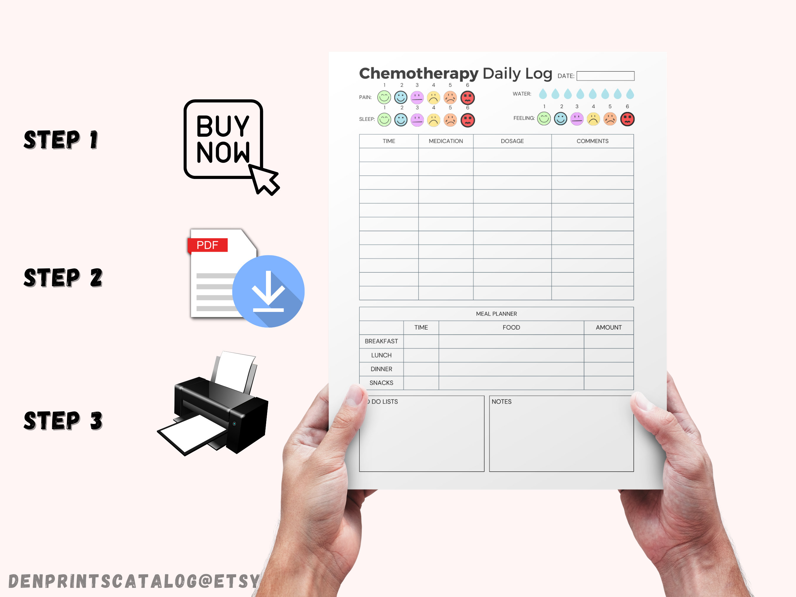 Printable Chemotherapy Symptom Log, Daily Chemo Tracker, Cancer ...