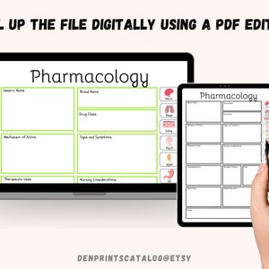Nursing School Pharmacology Template | Printable Pharmacology Map ...