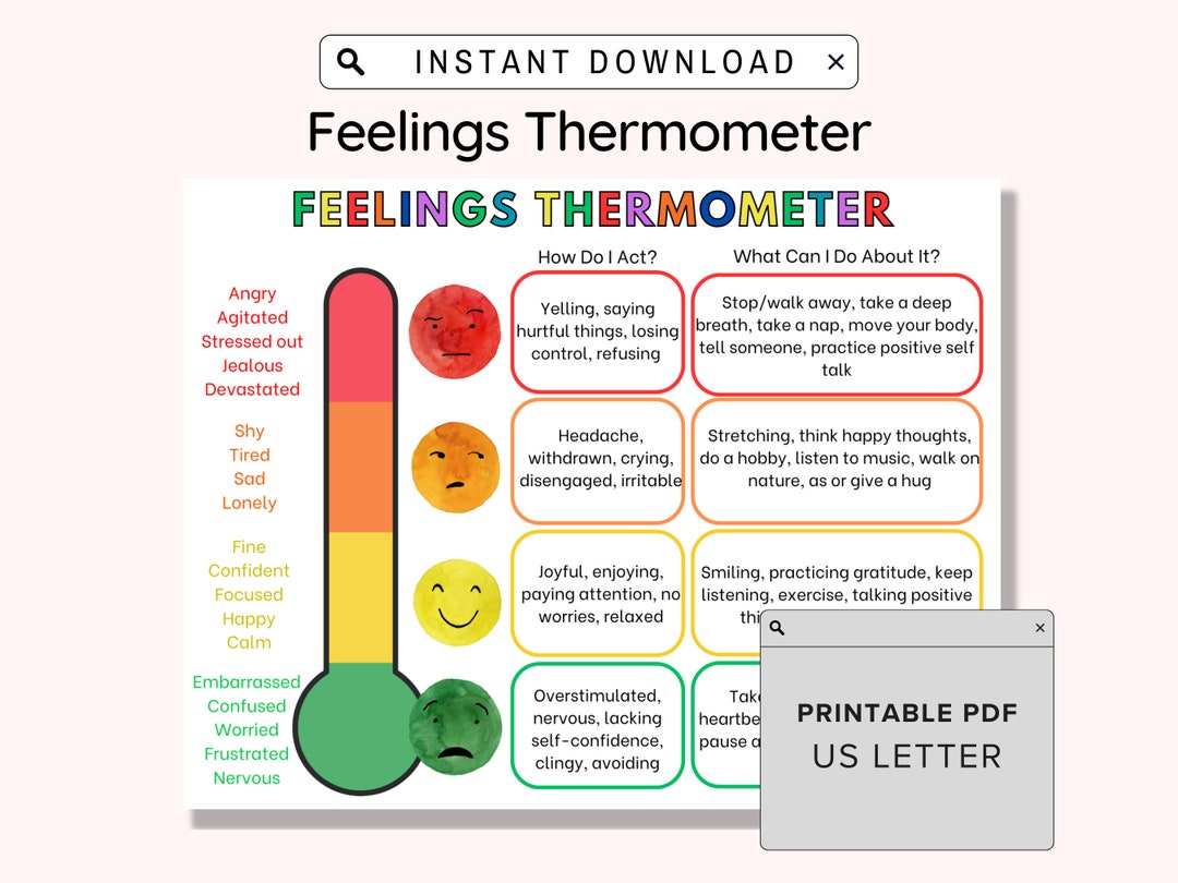 Feelings Thermometer Chart With Coping Skills, Emotions Poster Kids ...