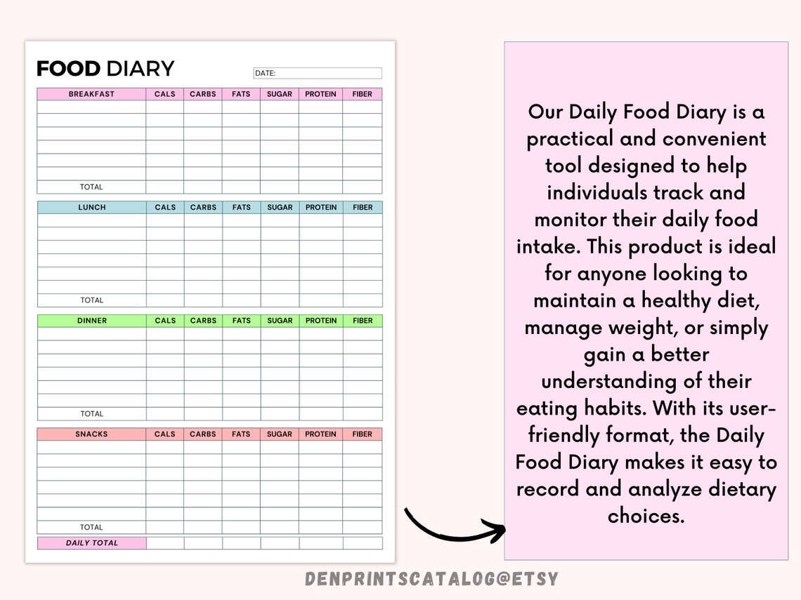 Daily Food Diary Printable, Printable Daily Food Journal, Minimalist ...