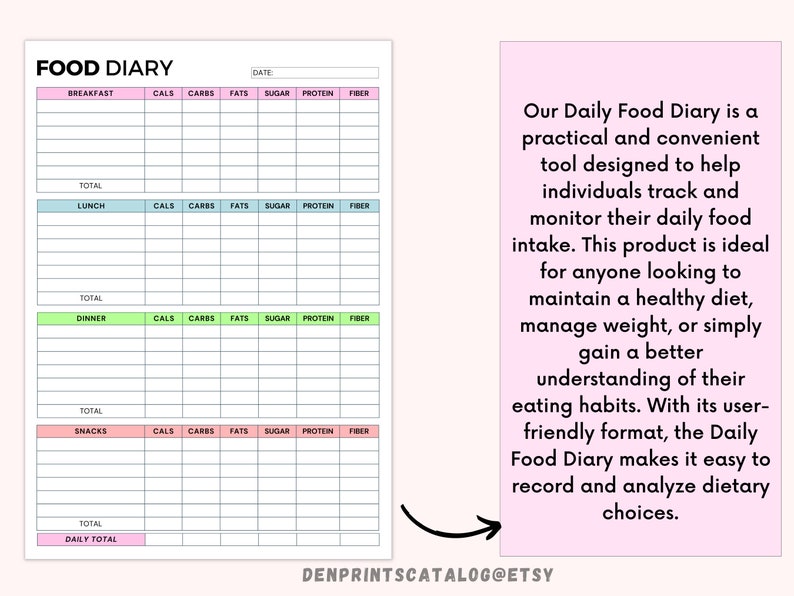 Daily Food Diary Printable, Printable Daily Food Journal, Minimalist ...