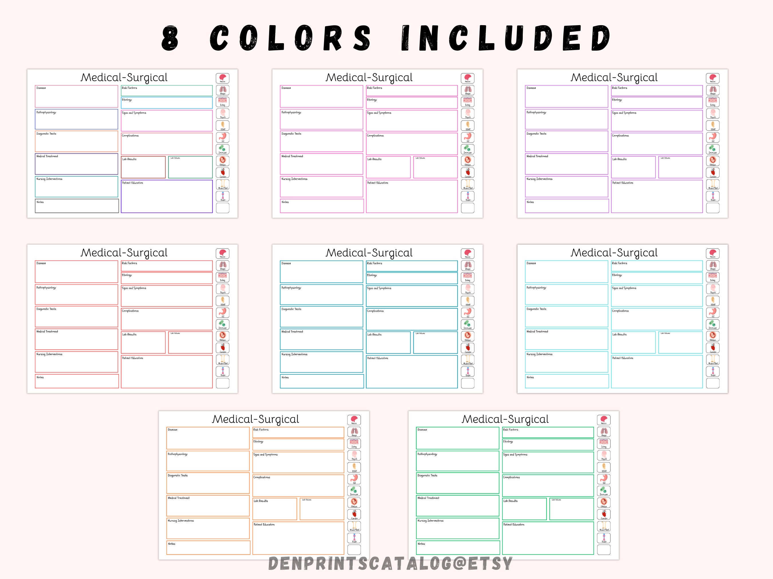 Med Surg Study Template Printable, Pathophysiology Template, Medical ...