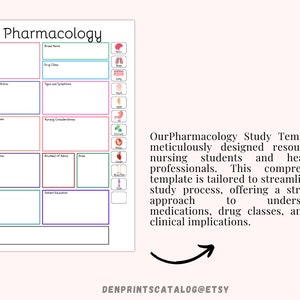 Nursing School Pharmacology Template | Printable Pharmacology Map ...