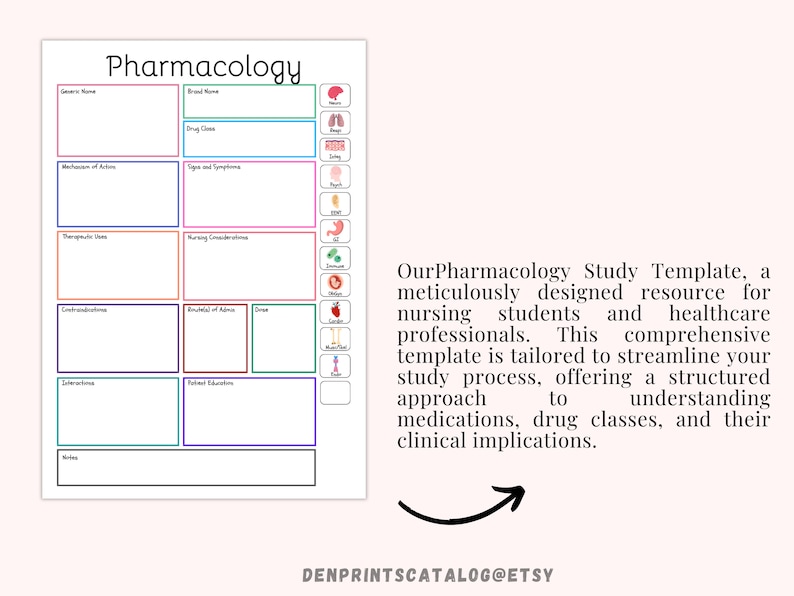 Nursing School Pharmacology Template Printable Pharmacology Map Nursing ...