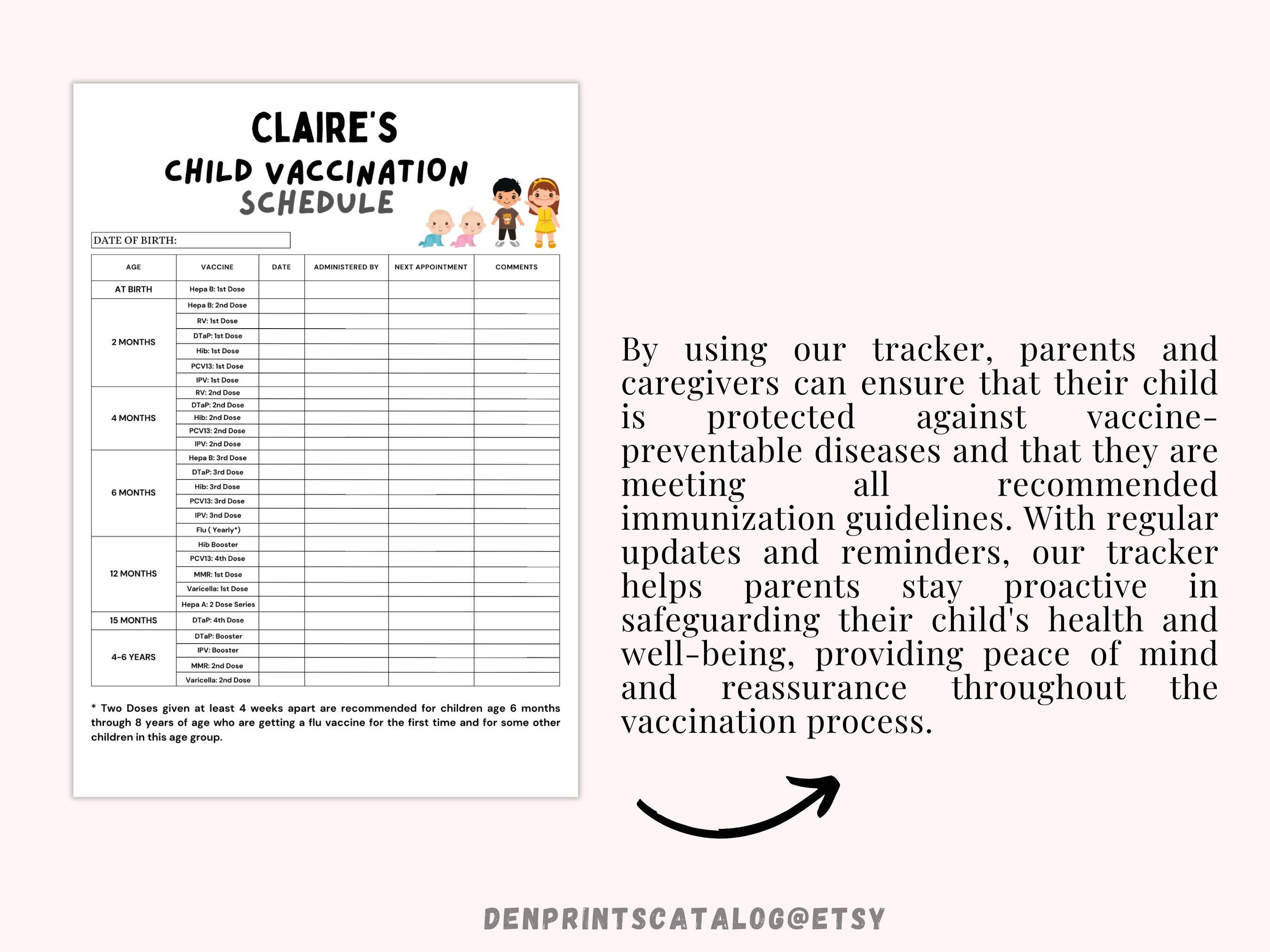 Child Vaccination Schedule Printable, Editable Immunization Record ...