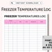 Restaurant Fridge Temperature Log Printable, Commercial Kitchen and Bar ...
