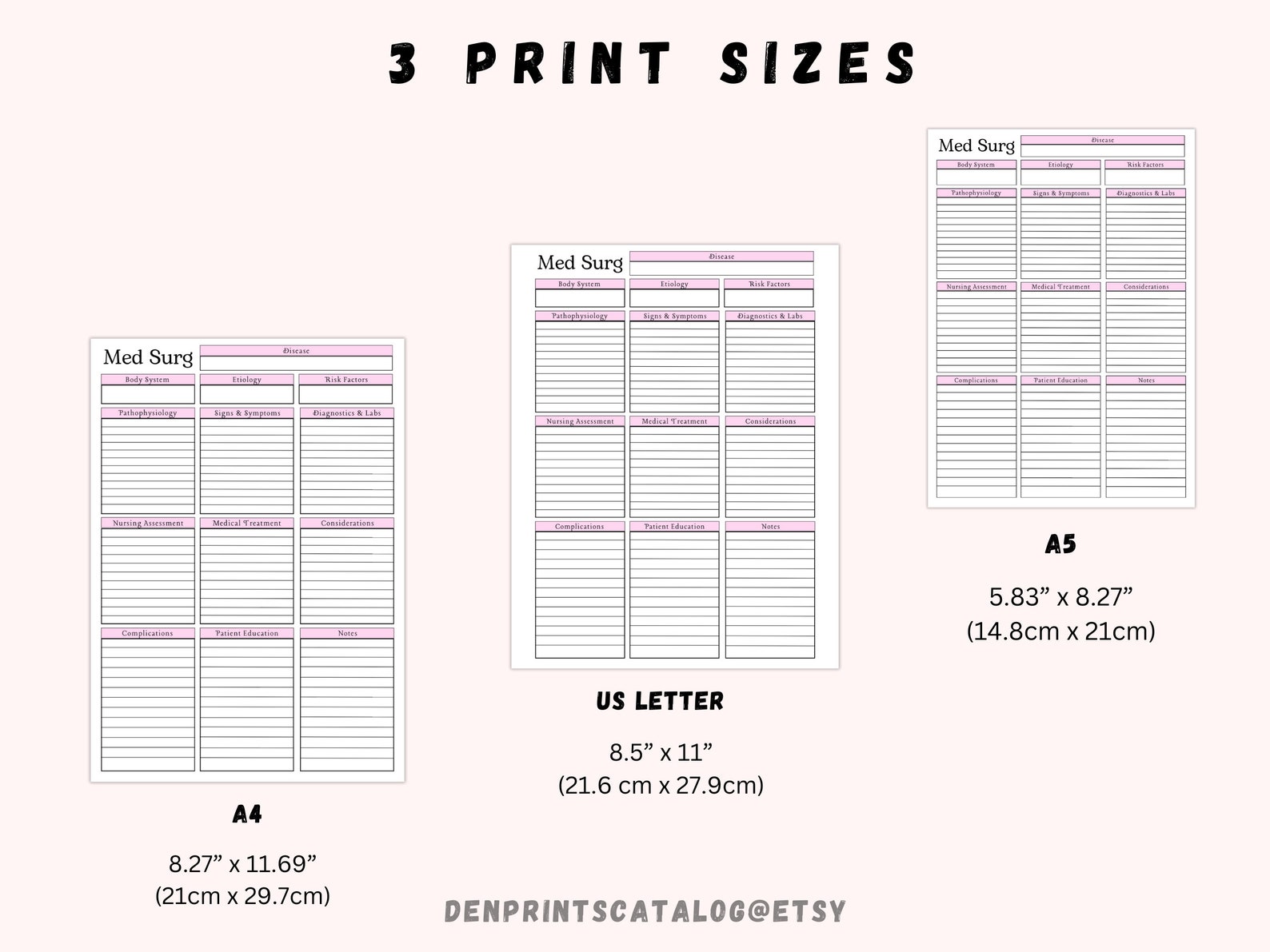 Med Surg Nursing Template Printable, Patho Concept Map, Pathophysiology ...