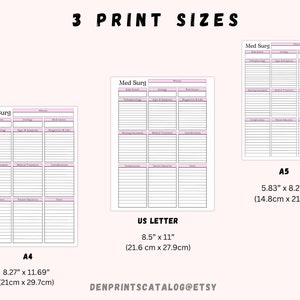 Med Surg Nursing Template Printable, Patho Concept Map, Pathophysiology ...