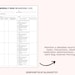 Essential Weekly Dog Boarding Log Printable, for a Kennel or Home ...