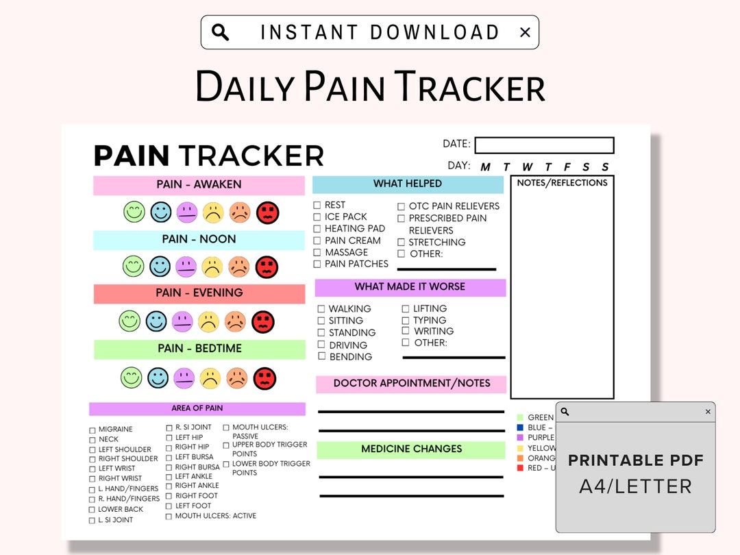 Daily Pain Tracker and Journal Printable, Chronic Pain Management, Pain ...