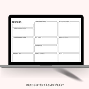 Minimalist Med Surg Study Template, Pathophysiology Template, Medical Surgical Nursing, Disease ...