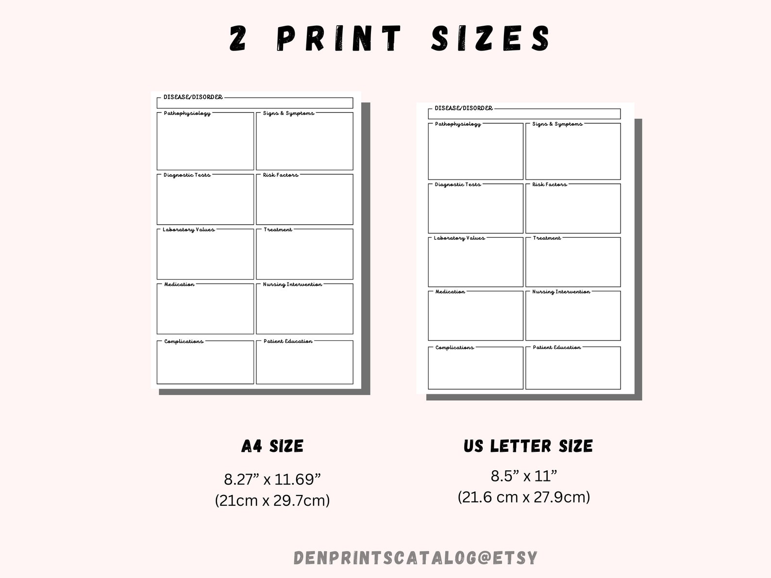 Med Surg Study Template Printable, Pathophysiology Template, Disease ...