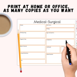 Med Surg Study Template Printable, Pathophysiology Template, Medical ...