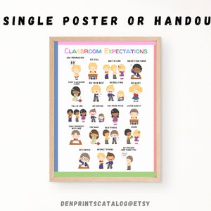 Classroom Rules Posters, Class Expectations, Bulletin Board ...