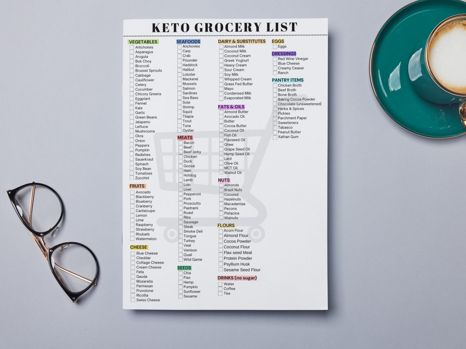 Keto Grocery List Printable, Keto Food List, Low Carb Food List, Keto ...