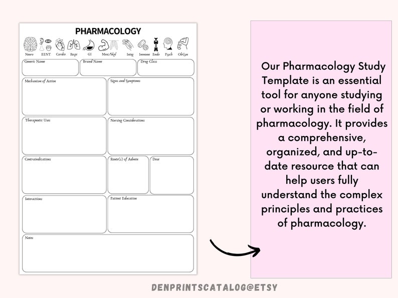 Nursing School Pharmacology Template Printable Pharmacology Map Nursing ...