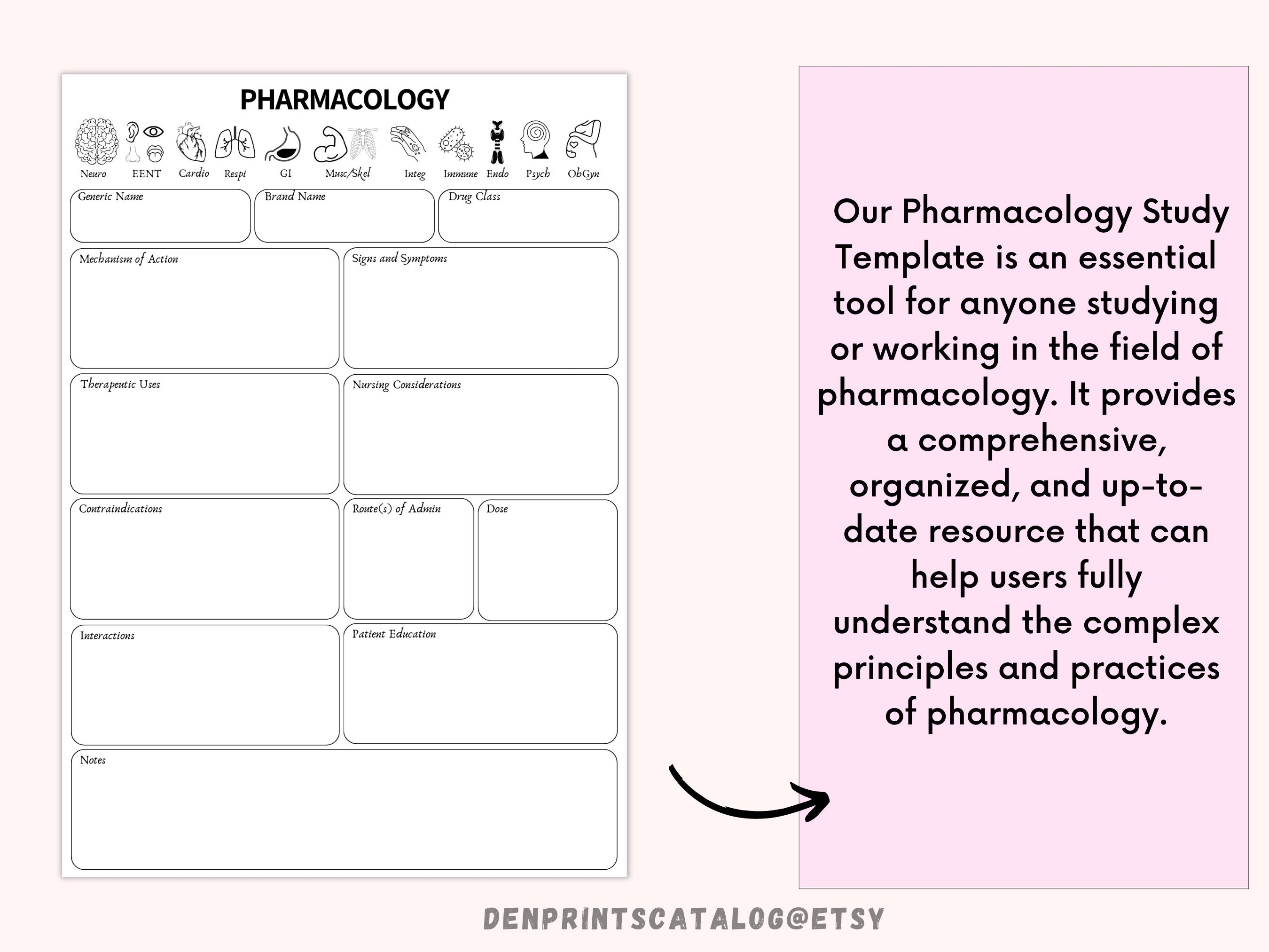 Nursing School Pharmacology Template | Printable Pharmacology Map ...
