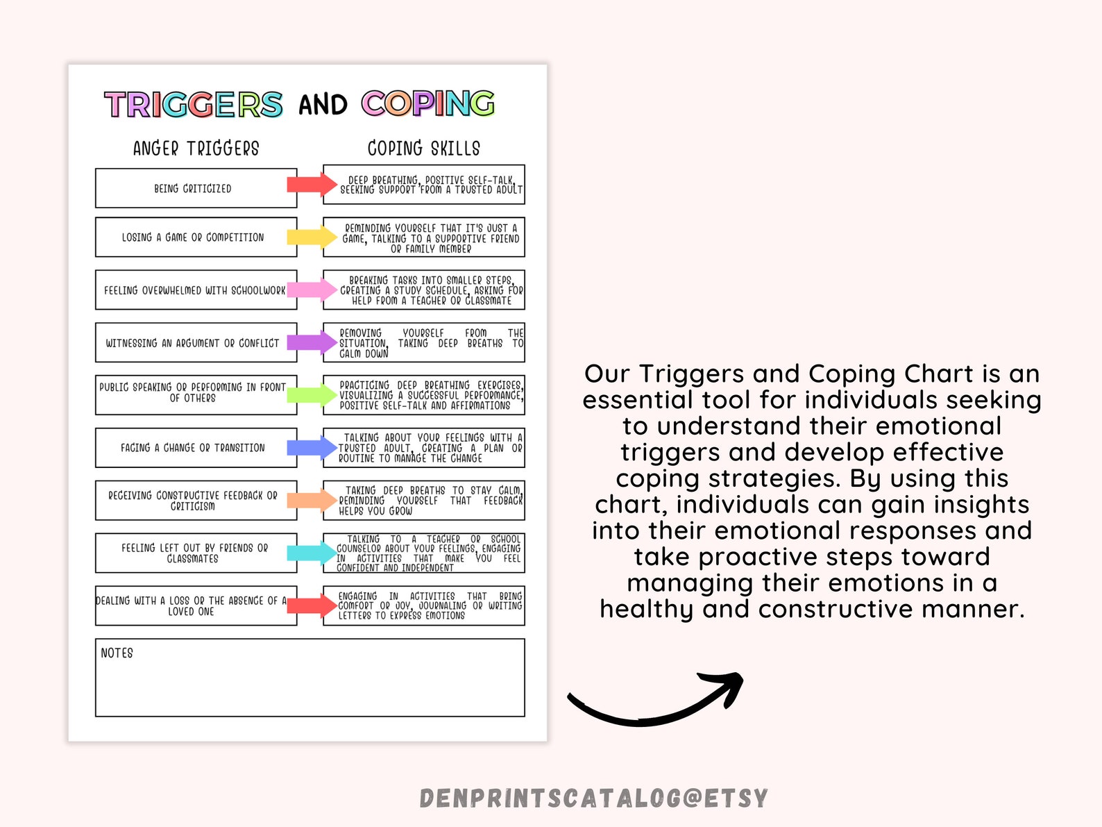Triggers and Coping Worksheet Mental Health Mood Tracker - Etsy