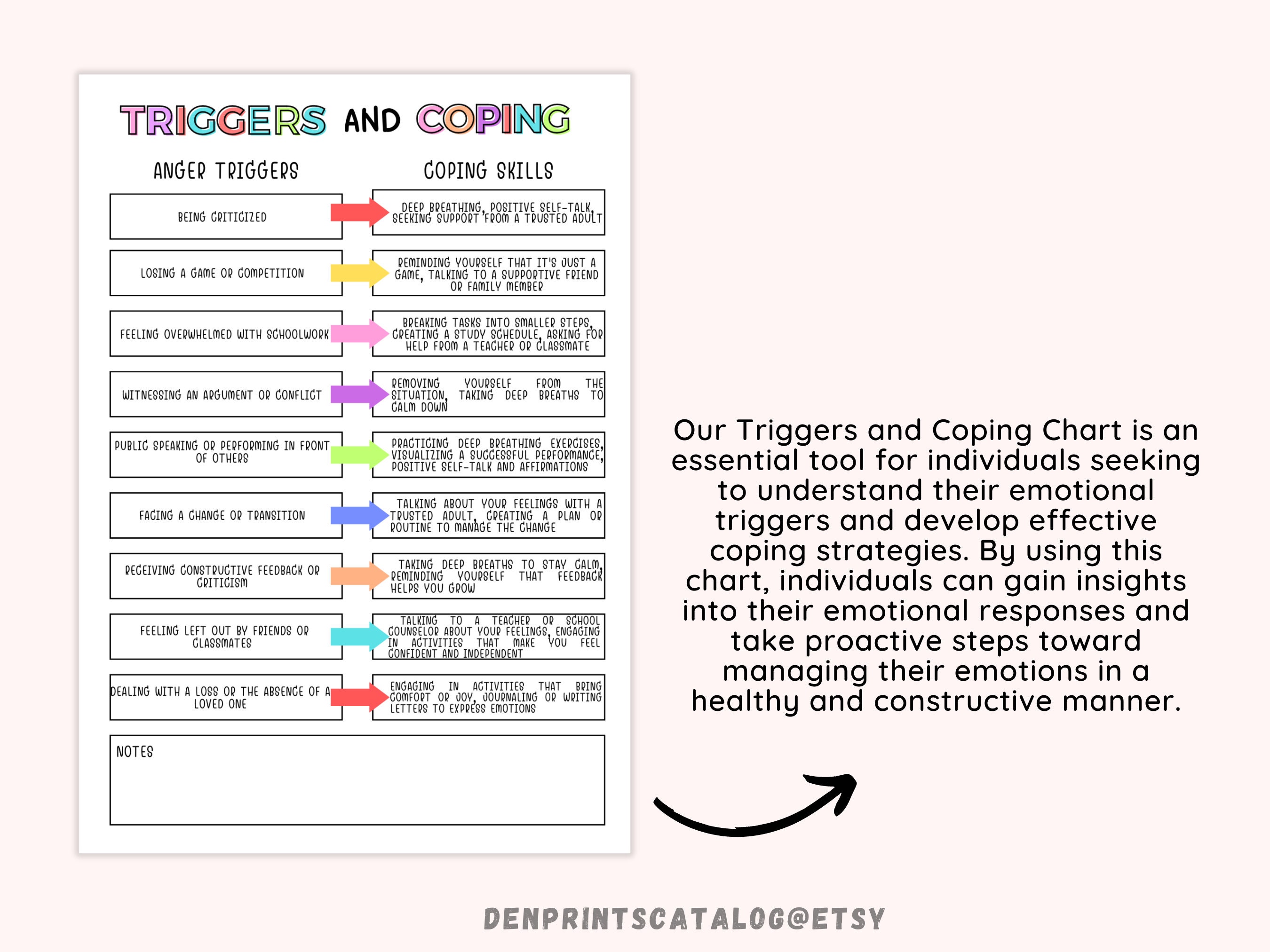Triggers and Coping Worksheet Mental Health Mood Tracker - Etsy