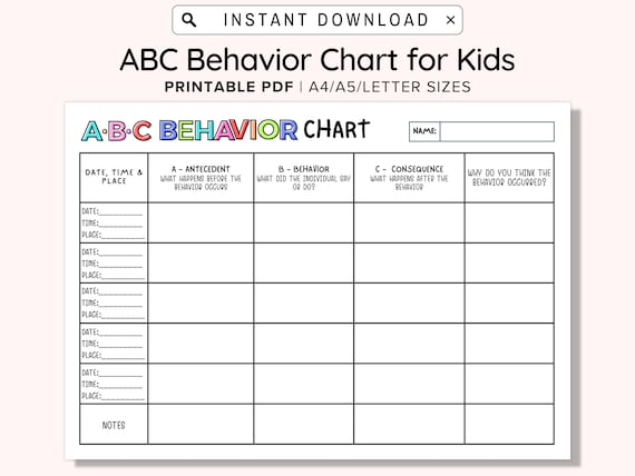 Abc Behaviour Chart Template