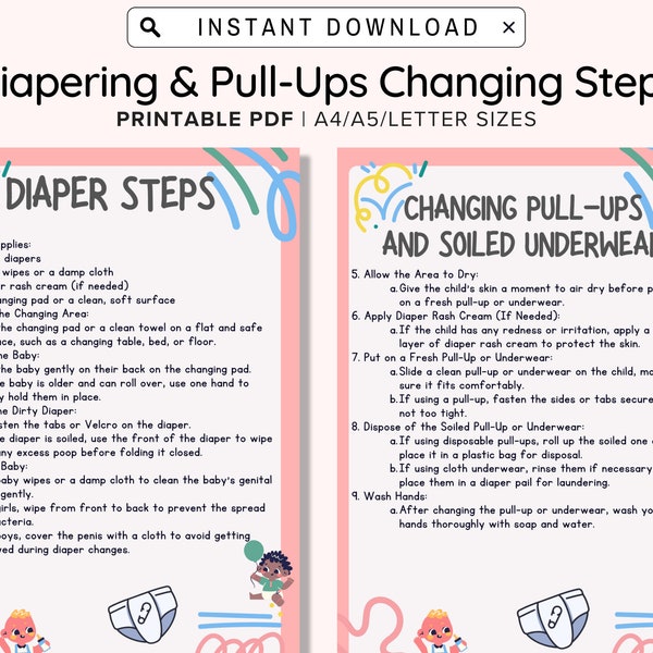 Diaper Changing Poster - Etsy