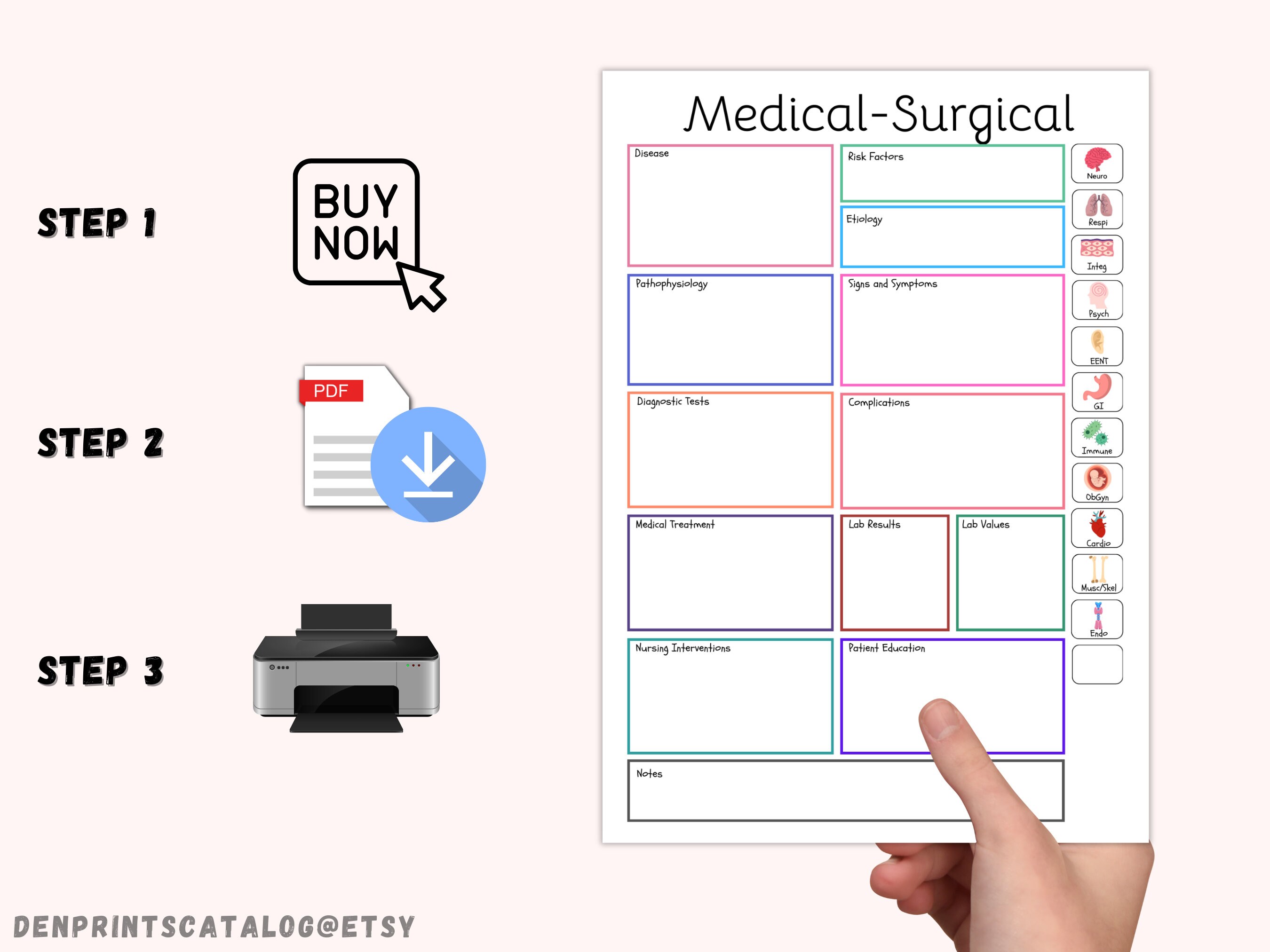 Med Surg Study Template Printable, Pathophysiology Template, Medical ...