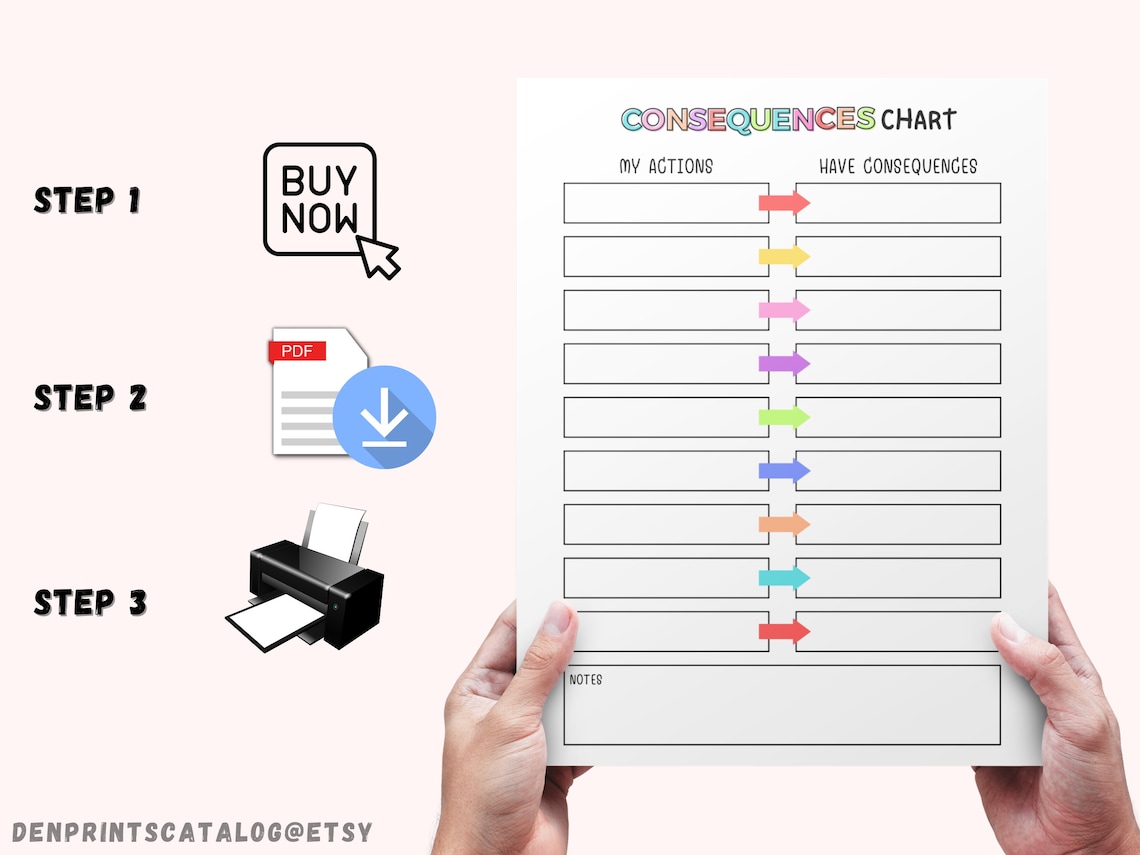 Behavior Consequence Chart Printable, Consequence for My Own Action ...