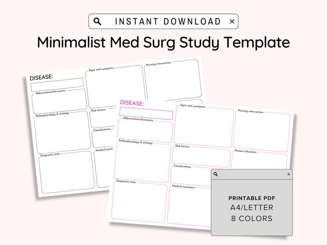 Minimalist Med Surg Study Template, Pathophysiology Template, Medical ...