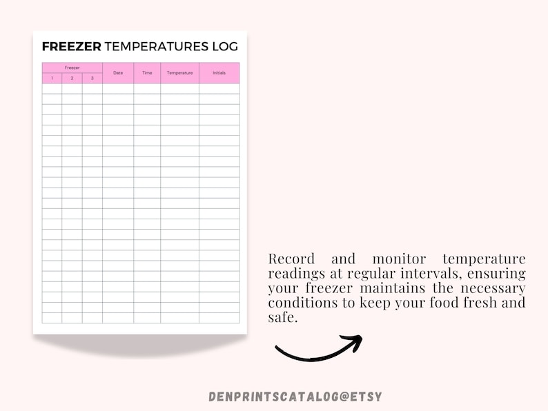 Restaurant Fridge Temperature Log Printable, Commercial Kitchen and Bar ...