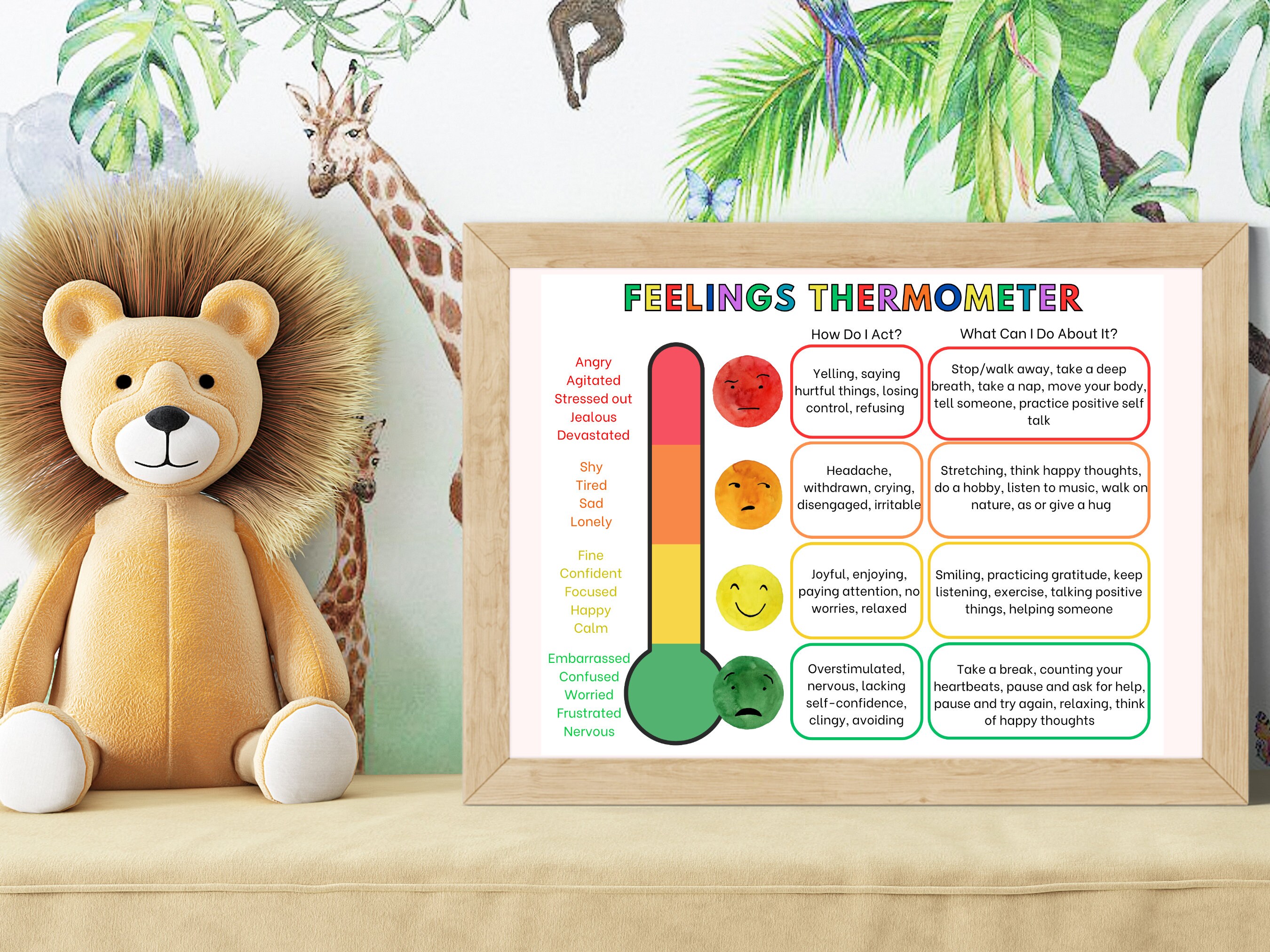 Feelings Thermometer Chart With Coping Skills, Emotions Poster Kids ...