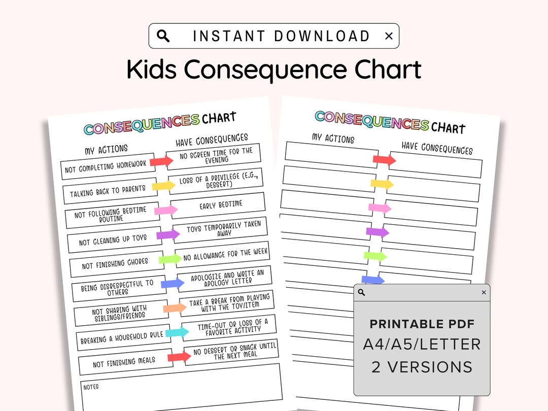 Behavior Consequence Chart Printable, Consequence for My Own Action ...