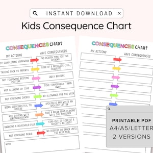 Behavior Consequence Chart Printable, Consequence for My Own Action ...
