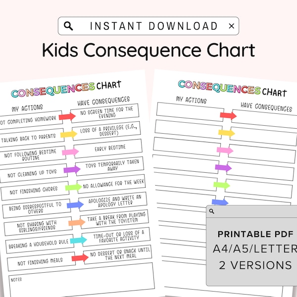 Consequence Chart - Etsy