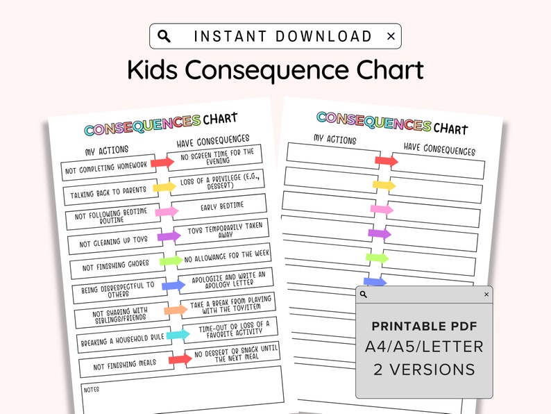 Behavior Consequence Chart Printable, Consequence for My Own Action ...