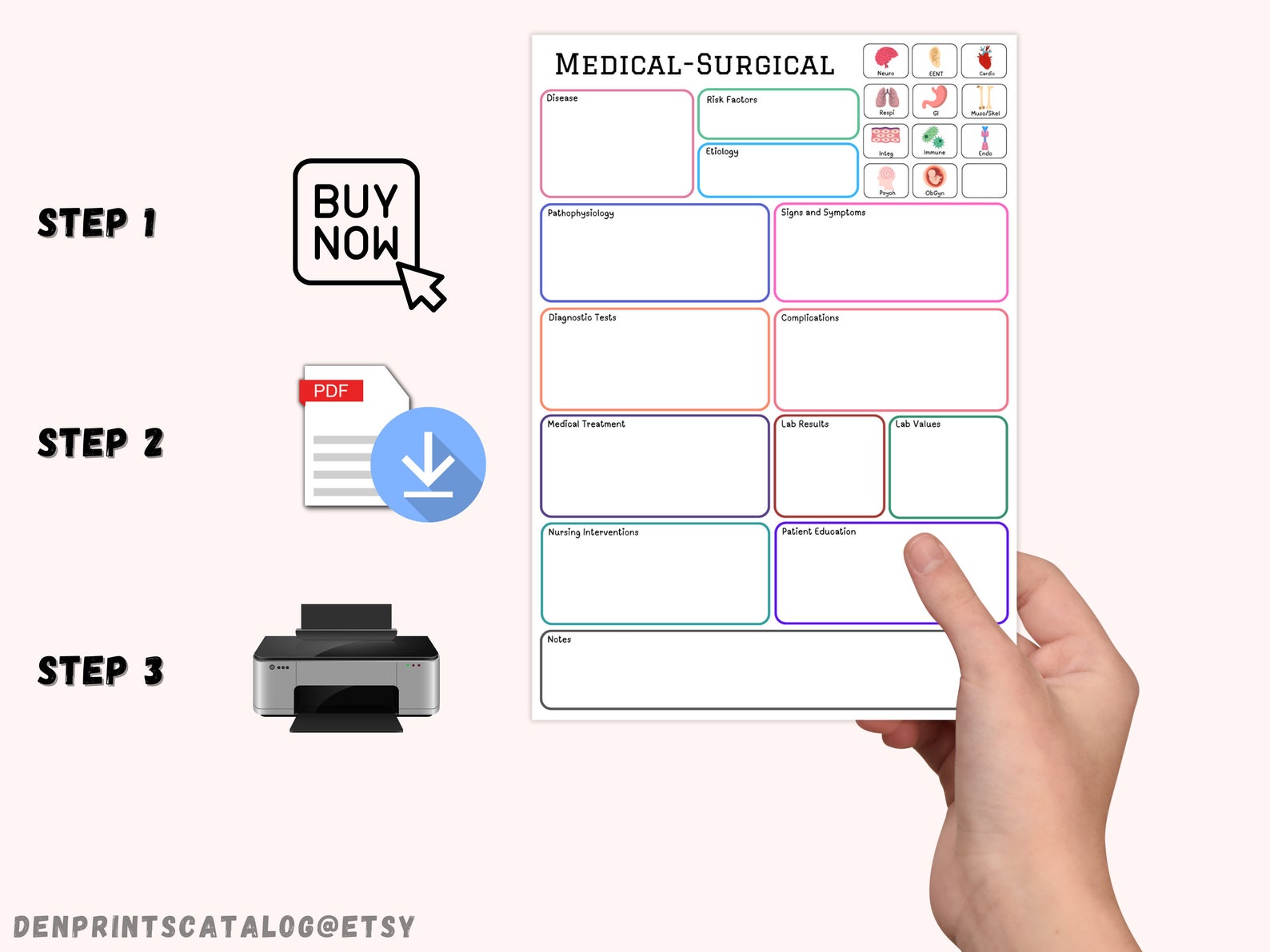 Nursing School Medical Surgical Template, Printable Med Surg Concept ...