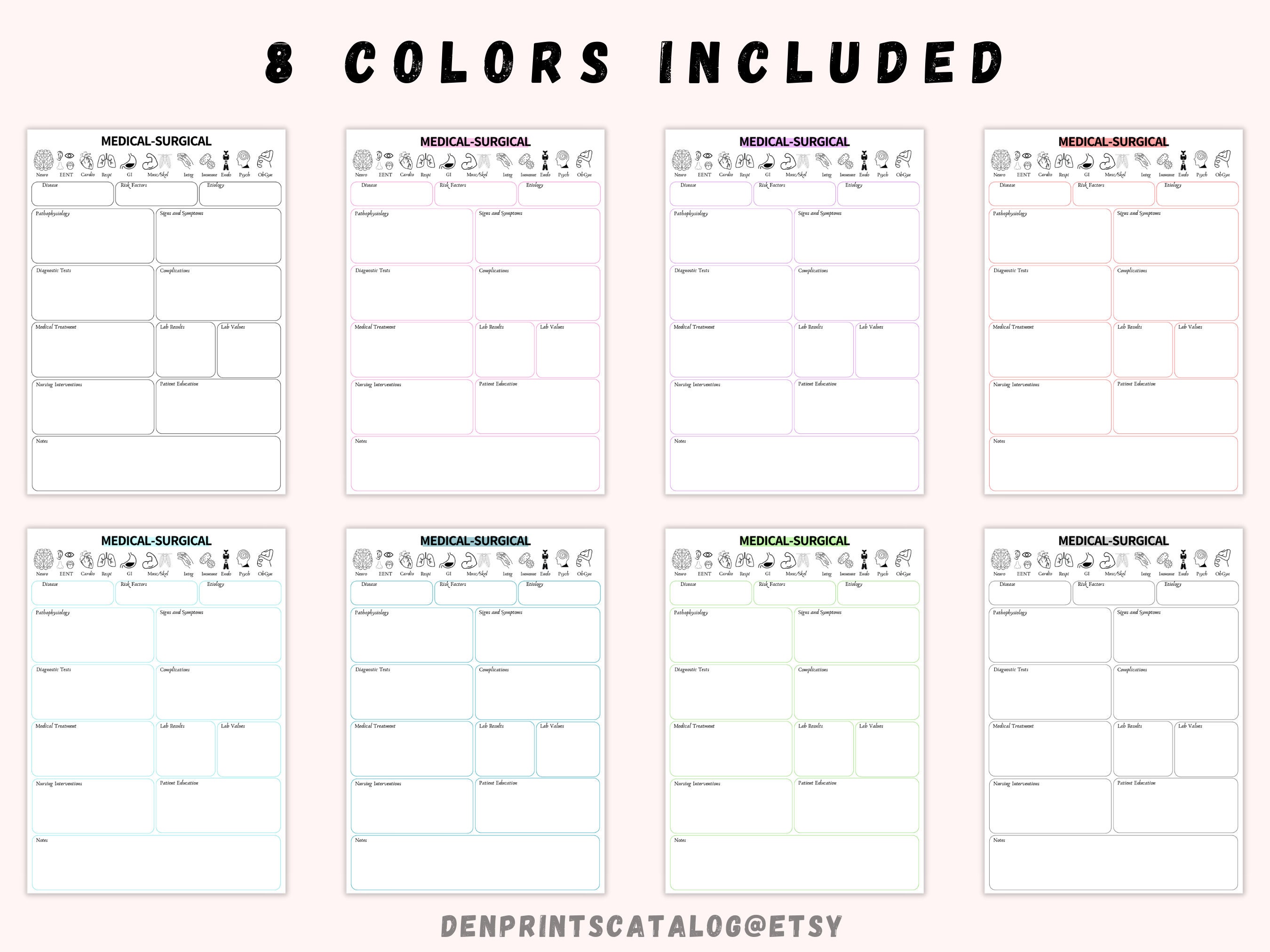 Nursing School Medical Surgical Template Printable Med Surg Map Nursing ...
