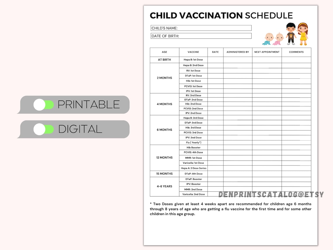 Child Vaccination Schedule Printable, Immunization Record, Vaccine ...