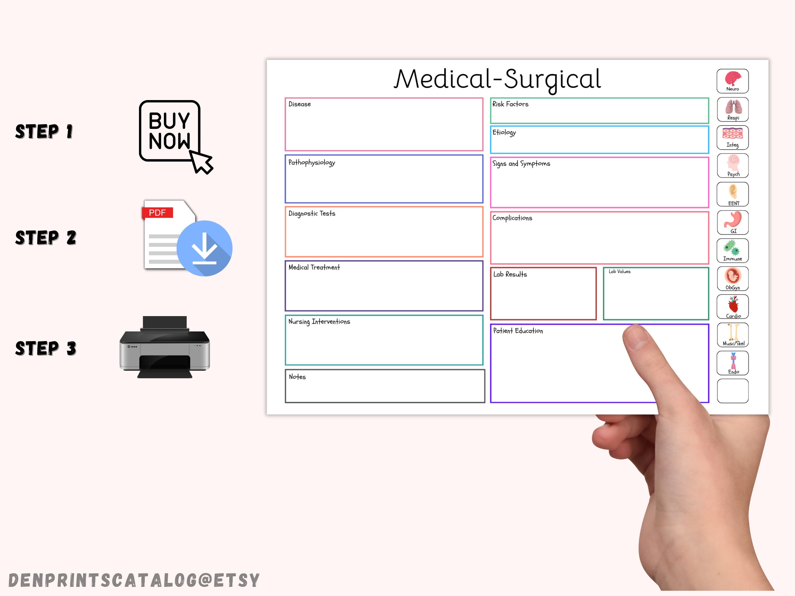 Med Surg Study Template Printable, Pathophysiology Template, Medical ...