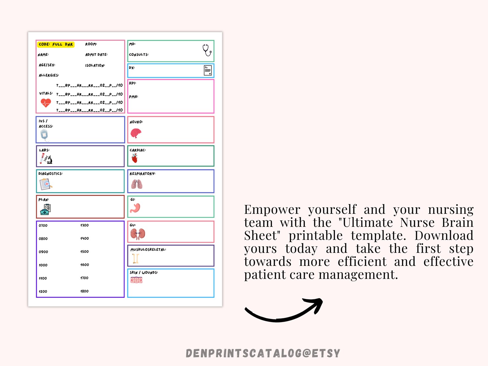 Minimalist Nurse Brain Sheet Printable, Med Surg Report Sheet, Tele ...