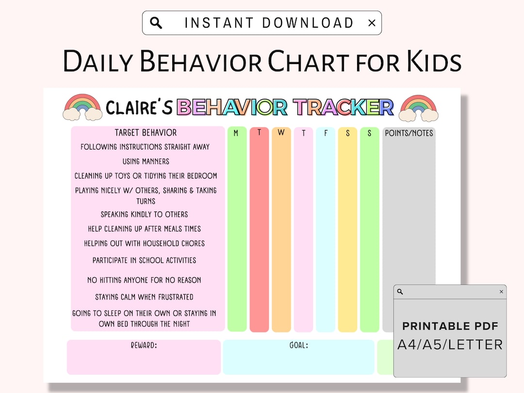 Behavior Reward Chart for Kids Printable, Editable, Good Behavior ...