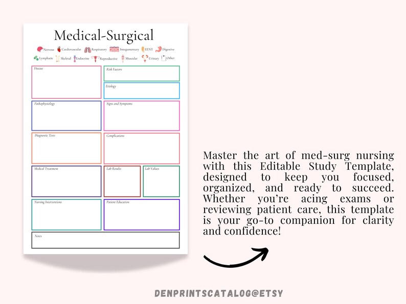 Editable Med Surg Study Template | Nursing Disease Process Template Nursing Student Study Guide ...